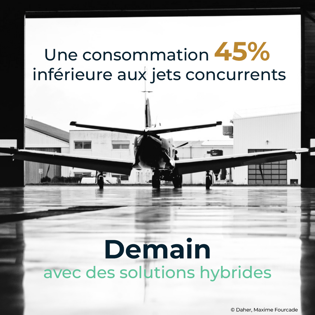 Moove I Fly different